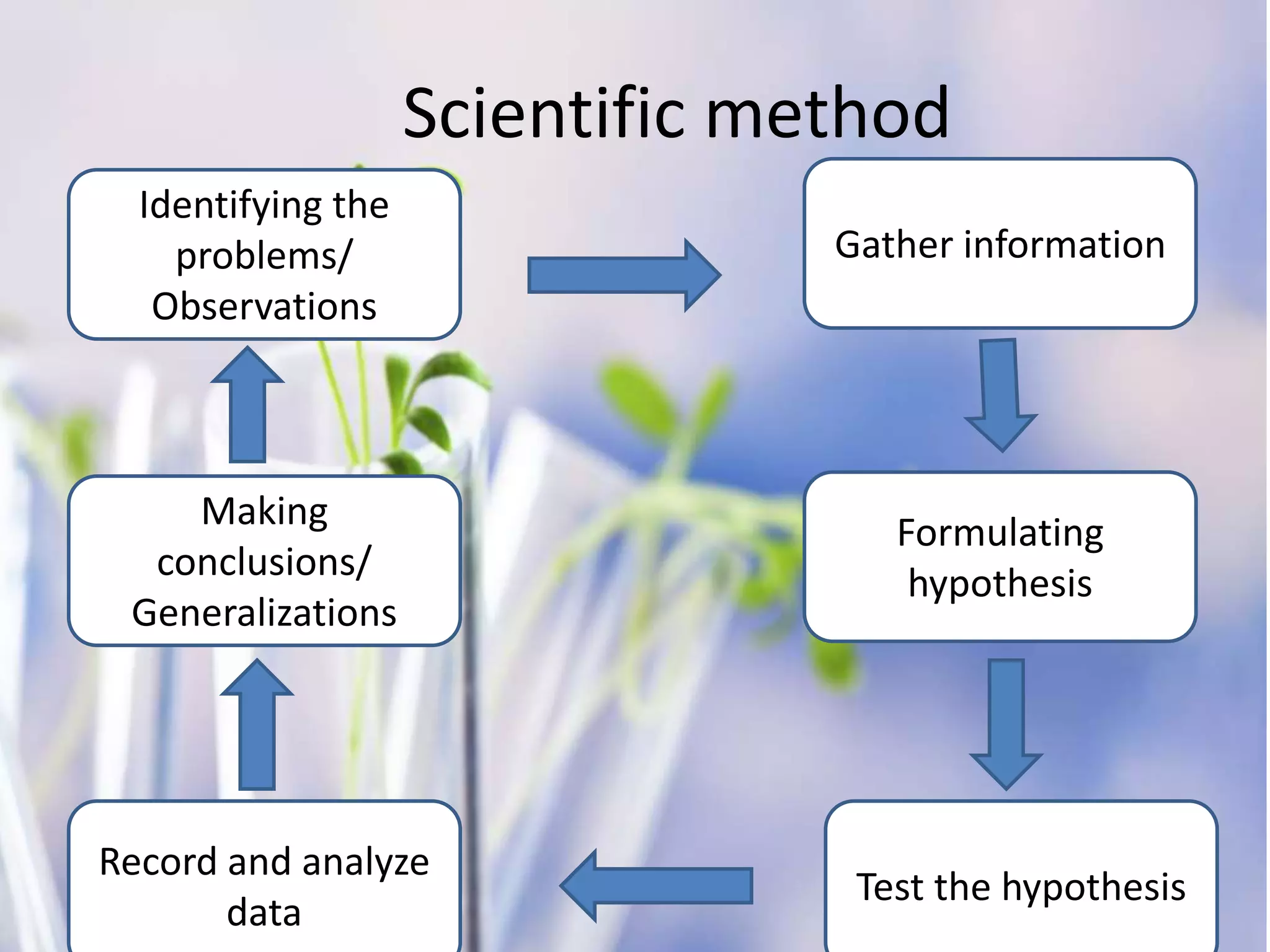 PHYSICAL SCIENCE.ppt