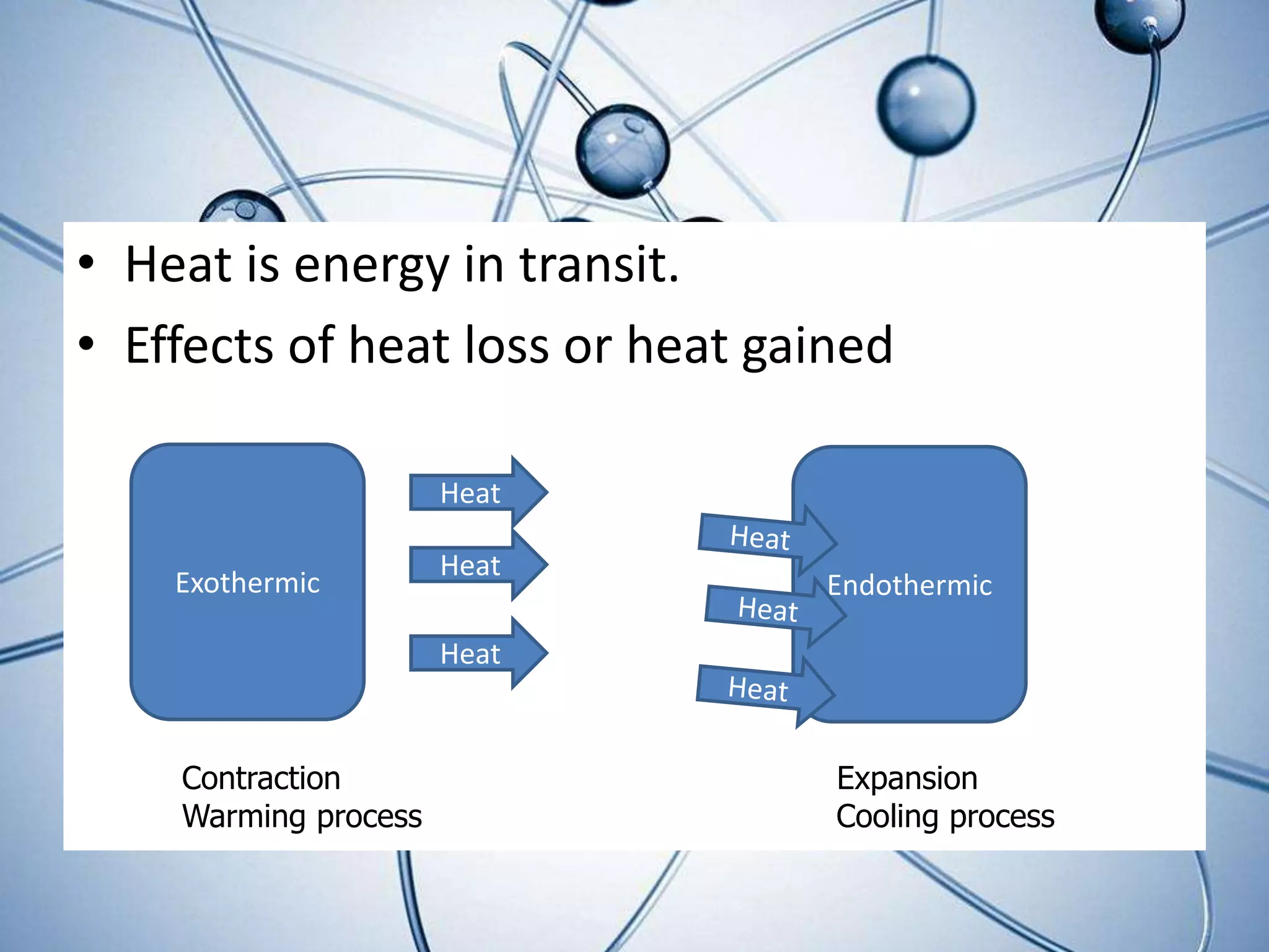 PHYSICAL SCIENCE.ppt