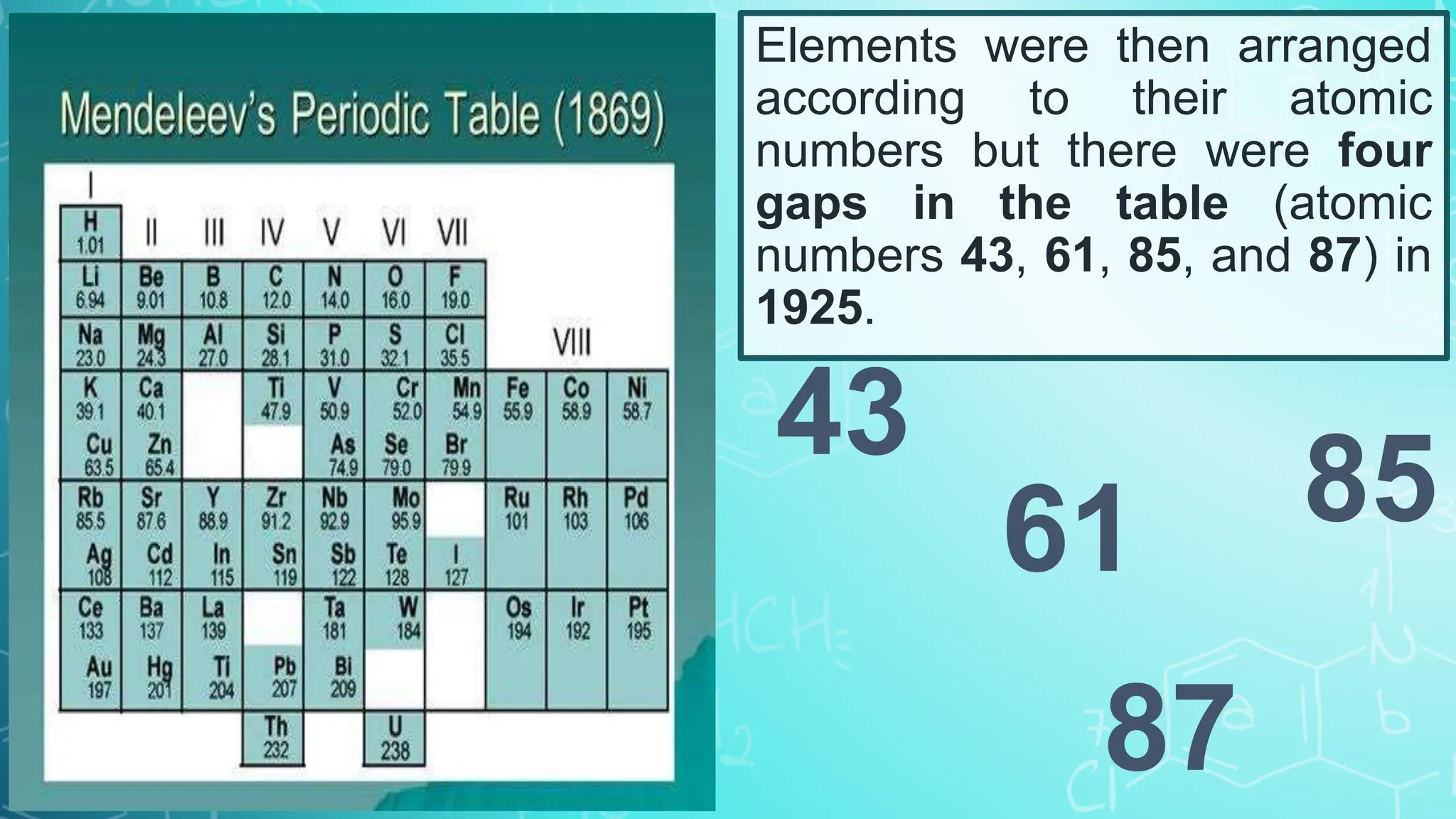 Physical Science - Concept of Atomic Number Led to the Synthesis of New ...