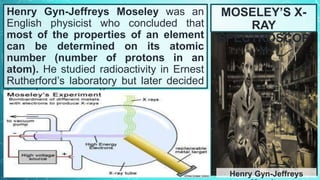 Physical Science - Concept of Atomic Number Led to the Synthesis of New ...