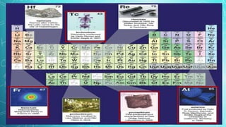 Physical Science - Concept of Atomic Number Led to the Synthesis of New ...
