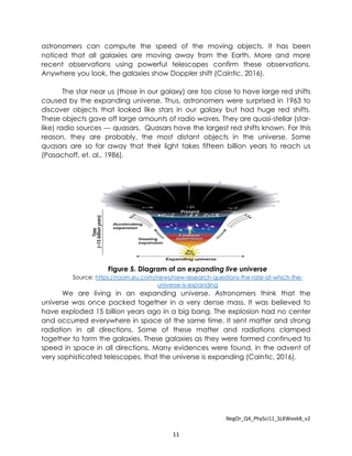 Physical Science-Q4-Week-8_THE EXPANDING UNIVERSEv2.pdf