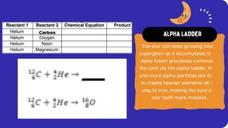 Physical Science - Quarter 1 - Week 1 Discussion.ppt