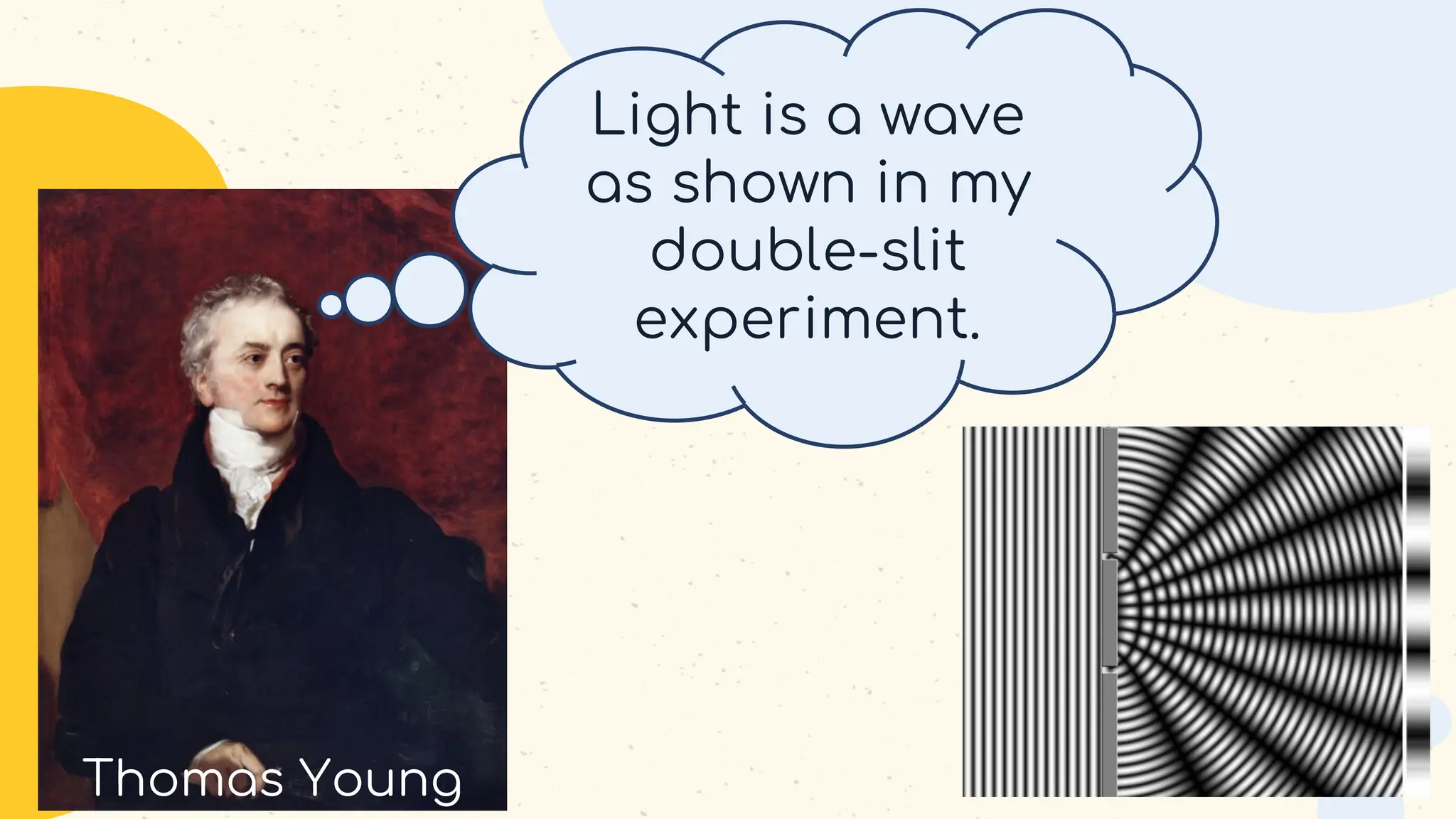 Physical Science - Wave Properties of Light.pdf | Physics | Science
