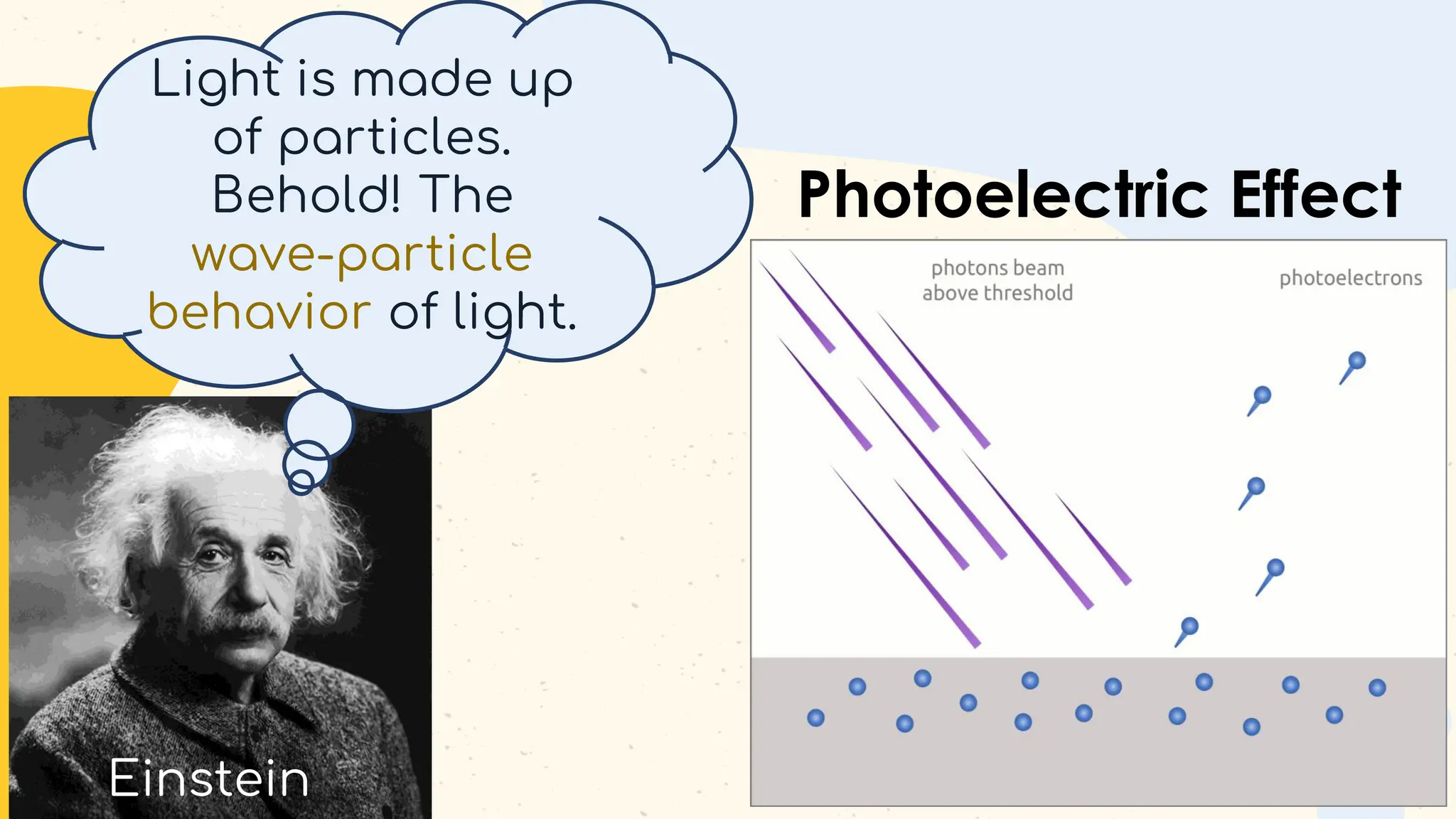 Physical Science - Wave Properties of Light.pdf | Physics | Science