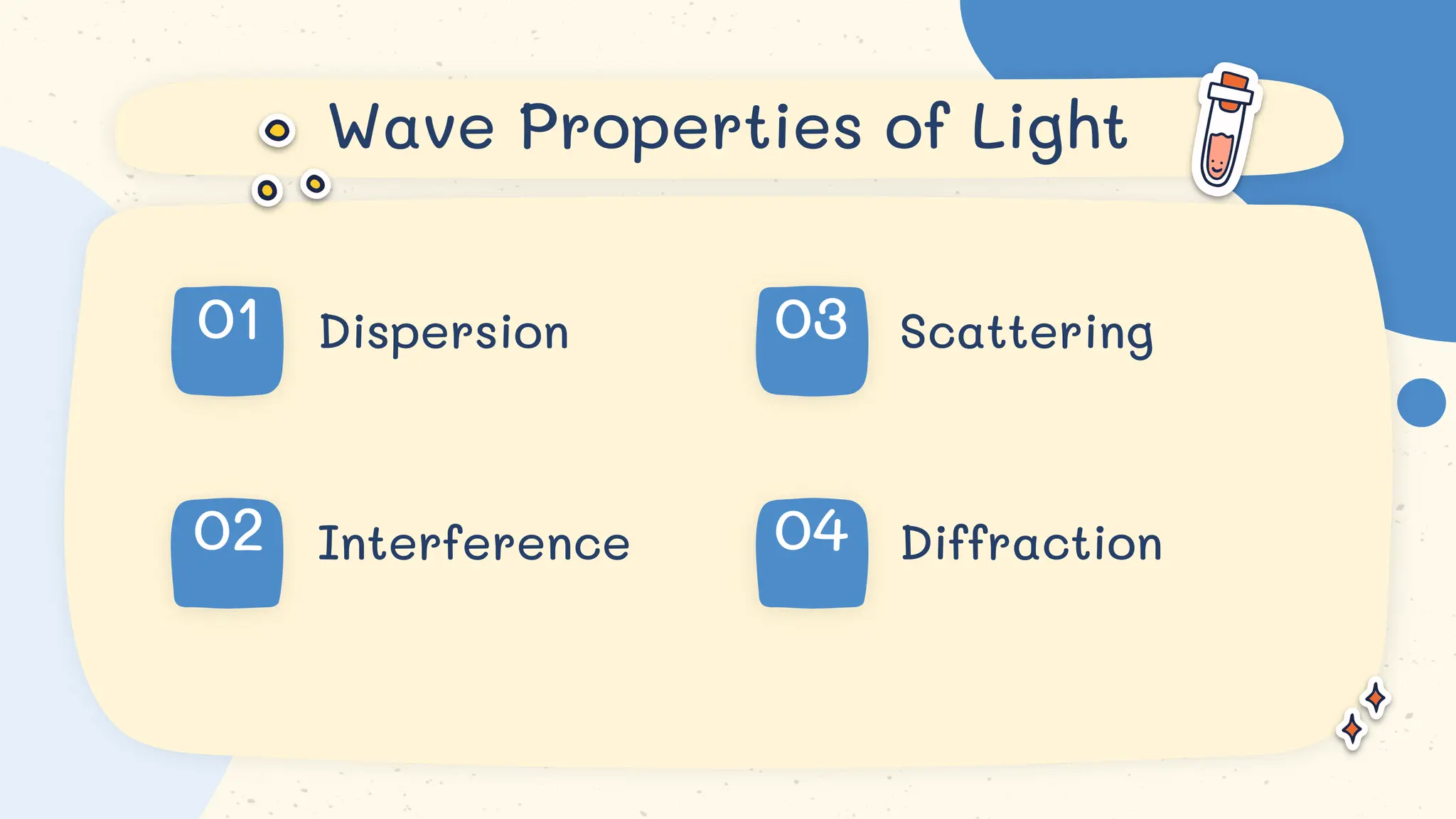 Physical Science - Wave Properties of Light.pdf