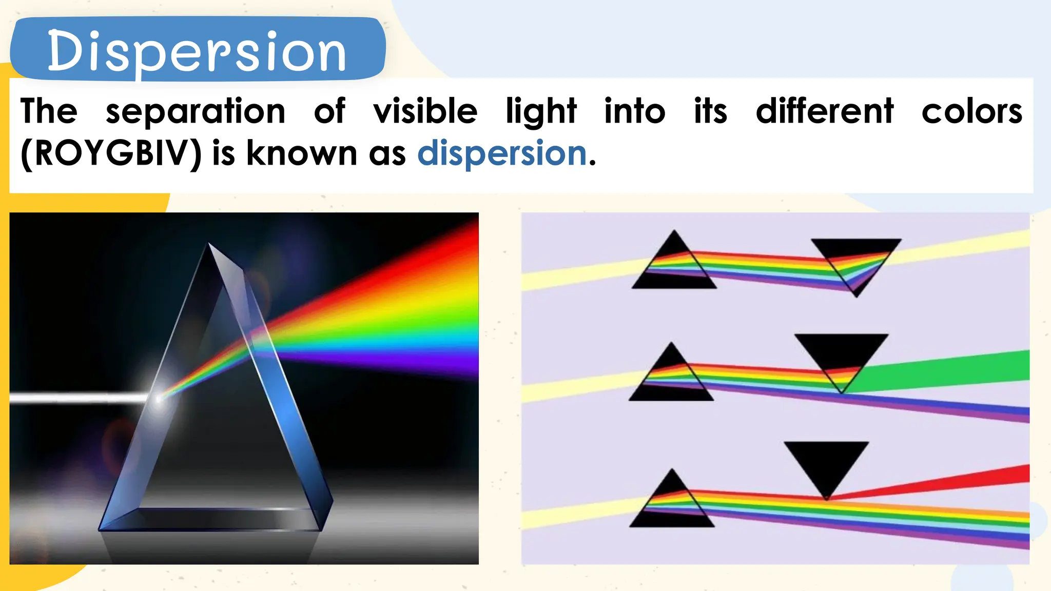 Physical Science - Wave Properties of Light.pdf | Physics | Science