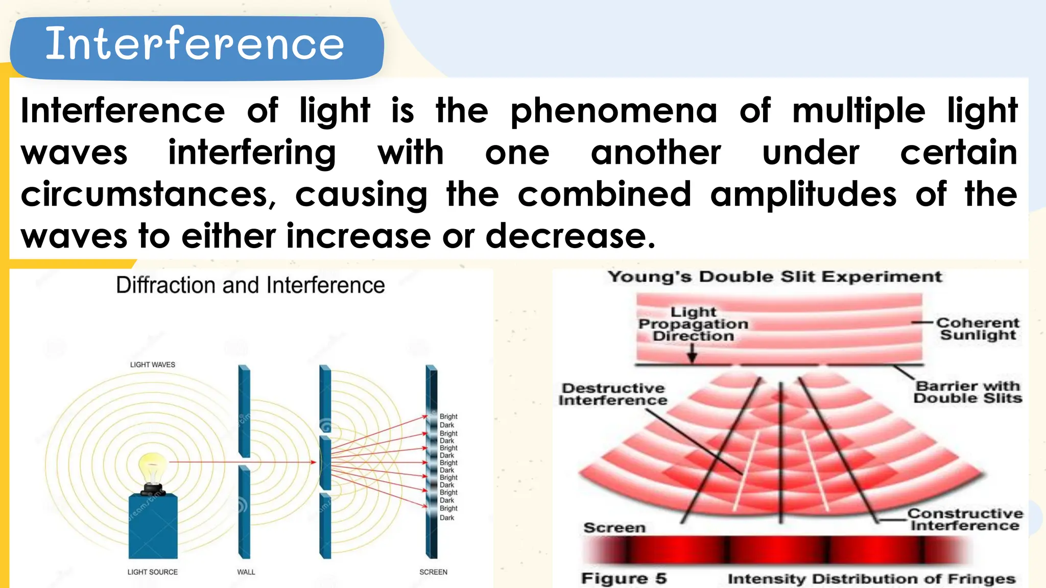 Physical Science - Wave Properties of Light.pdf