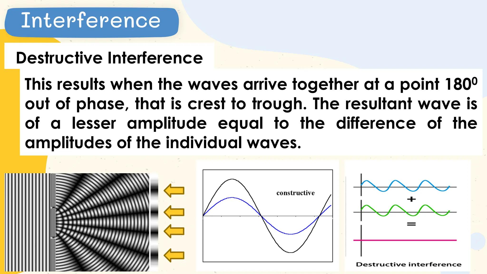 Physical Science - Wave Properties of Light.pdf | Physics | Science