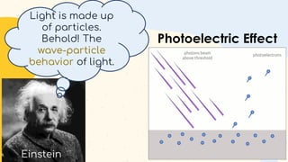 Physical Science - Wave Properties of Light.pdf