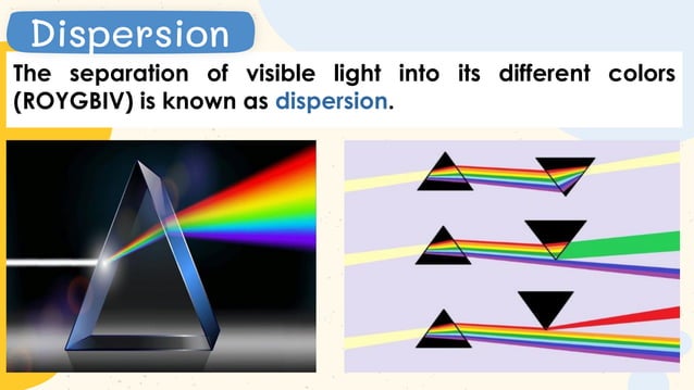 Physical Science - Wave Properties of Light.pdf | Physics | Science