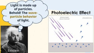 Physical Science - Wave Properties of Light.pptx