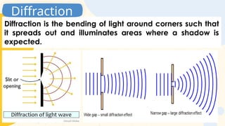 Physical Science - Wave Properties of Light.pptx