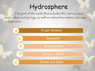 Physical science 1 part 1 | PPT