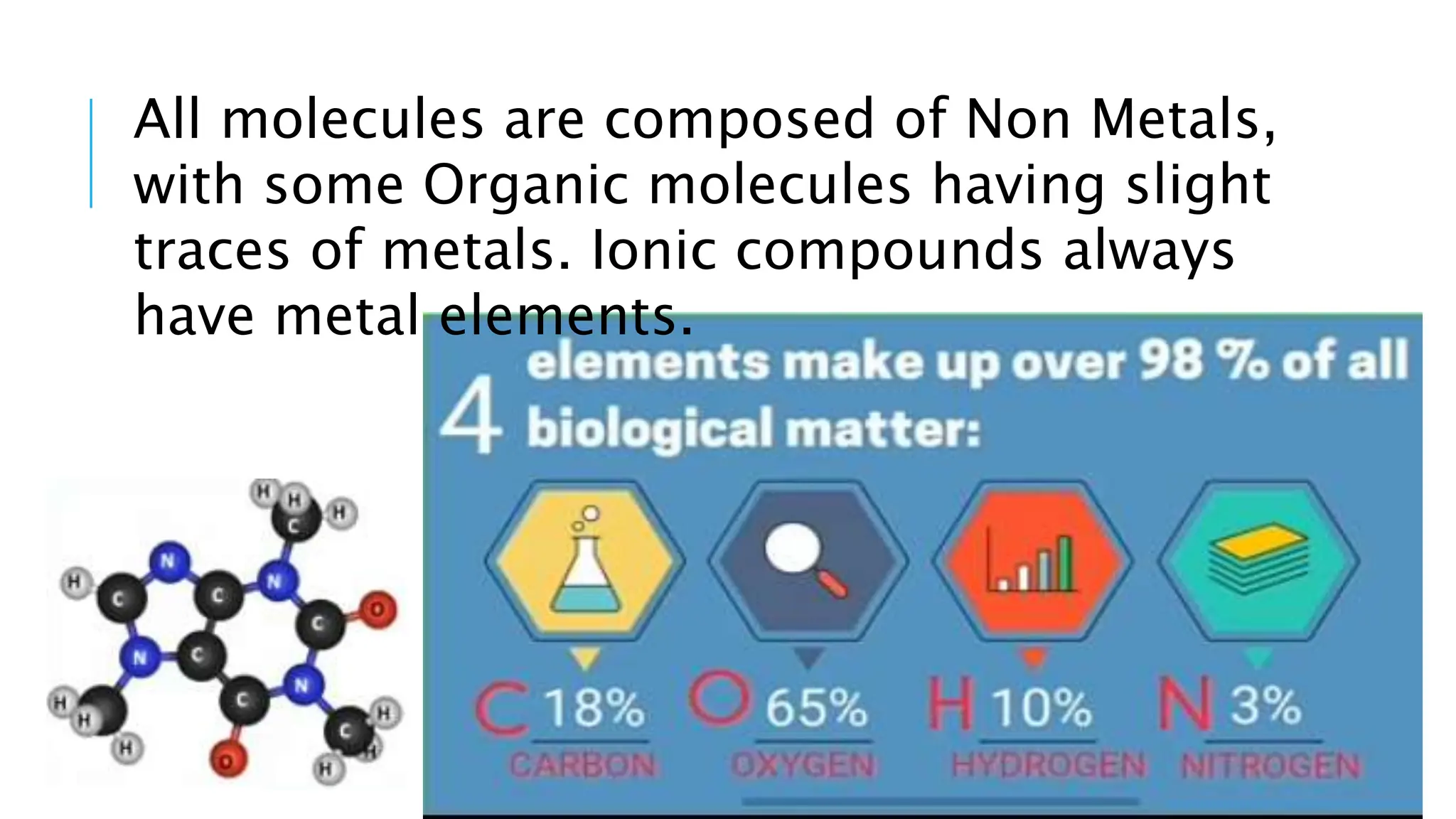 Physical Science 12 POLARITY OF A MOLECULE TO ITS PROPERTIES.pptx