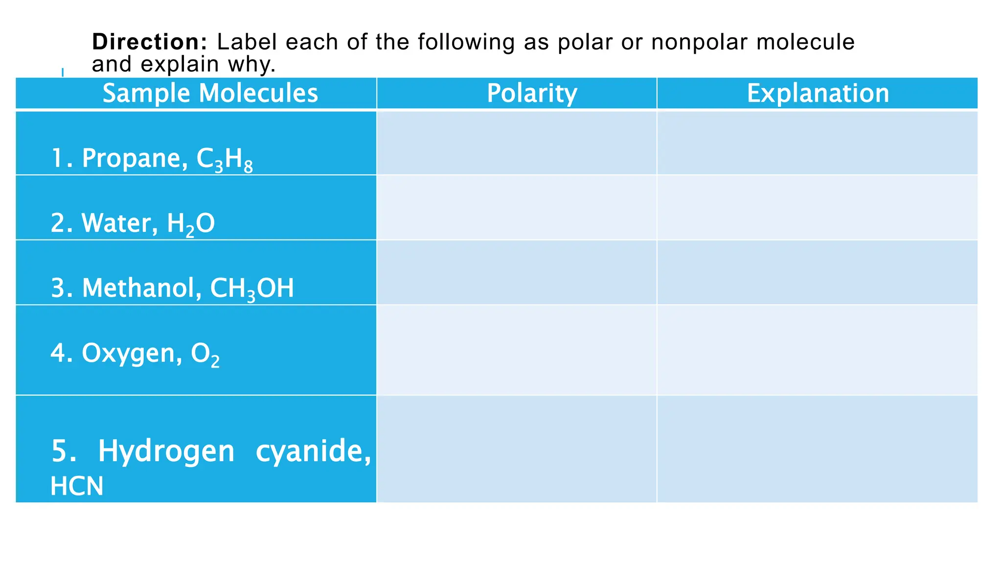 Physical Science 12 POLARITY OF A MOLECULE TO ITS PROPERTIES.pptx