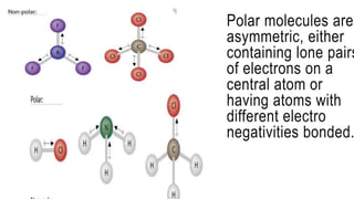 Physical Science 12 POLARITY OF A MOLECULE TO ITS PROPERTIES.pptx