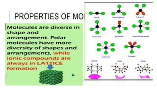 Physical Science 12 POLARITY OF A MOLECULE TO ITS PROPERTIES.pptx