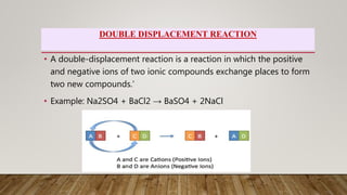 Displacement and double displacement reaction | PPTX