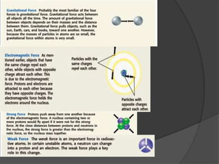 Physical science 4.2 : The Atom | PPTX