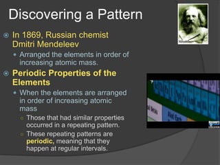 Physical Science 5.1 : Arranging the Elements | PPTX