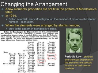 Physical Science 5.1 : Arranging the Elements | PPTX