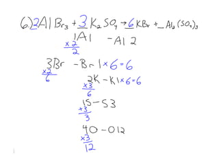 Physical Science 6th Balancing Equations | PPT