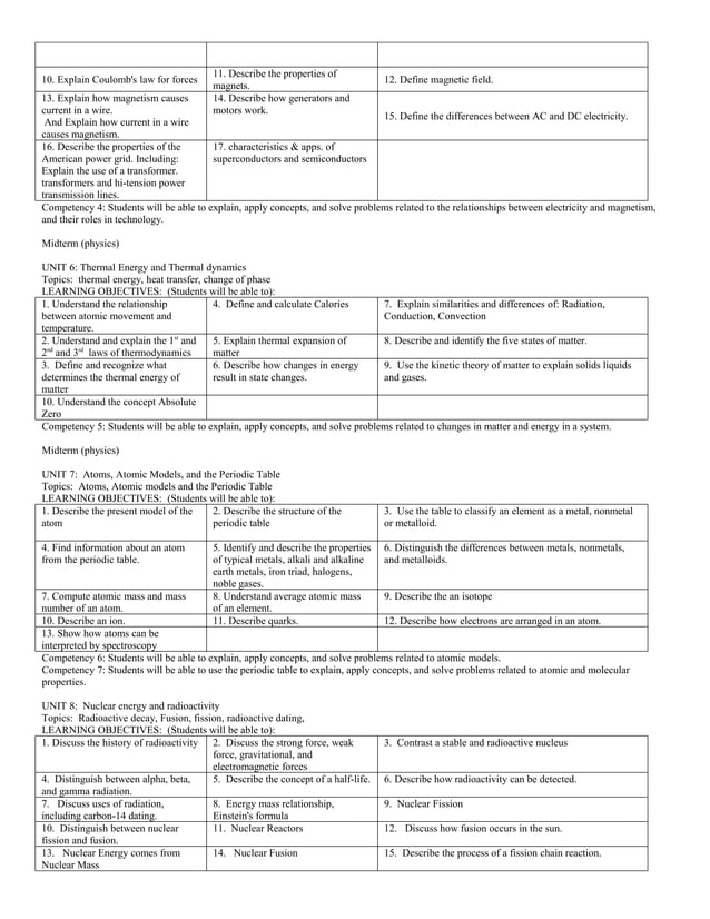 Physical science competencies 11 2-09 | PDF