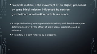 PHYSICAL SCIENCE COT for teaching demo.pptx