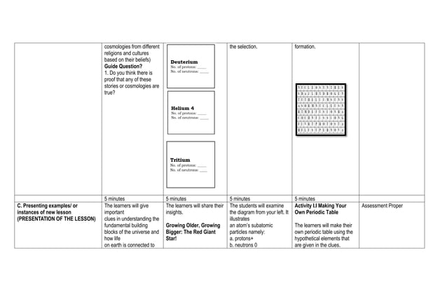 Physical Science Senior High School Week 1 Lesson Plan | DOC