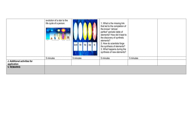 Physical Science Senior High School Week 1 Lesson Plan | DOC