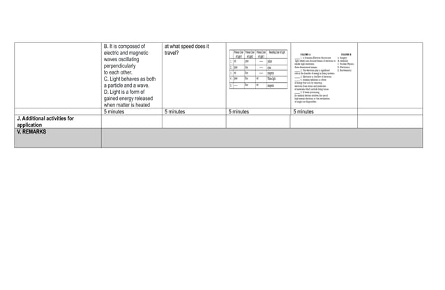 Physical Science DLL Q2W3 DEPEDD (5).doc