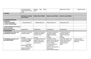 2nd semweekPhysical Science DLP Q2W2.doc