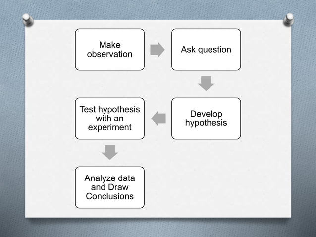 Physical science g7 (review) | PPT