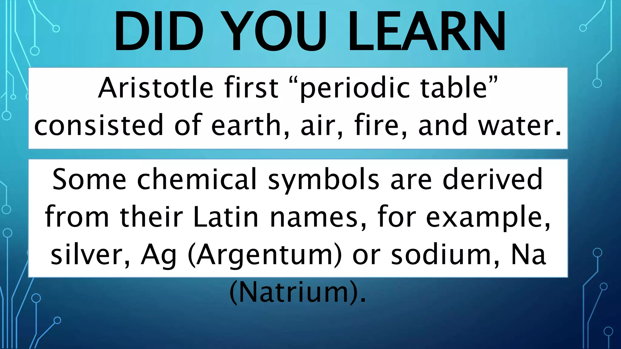Physical science intro | PPTX