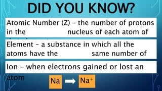 Physical science intro | PPTX