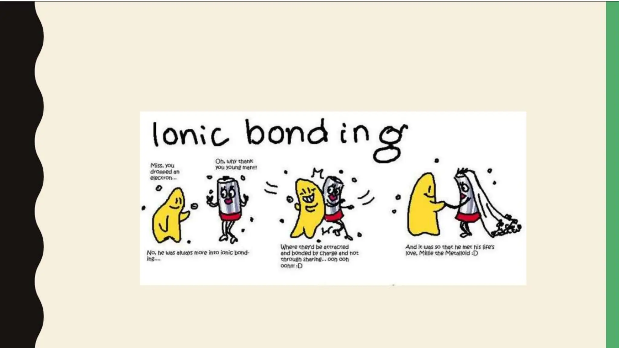 Physical Science Lesson 10 - Types of Chemical Bonding.pptx