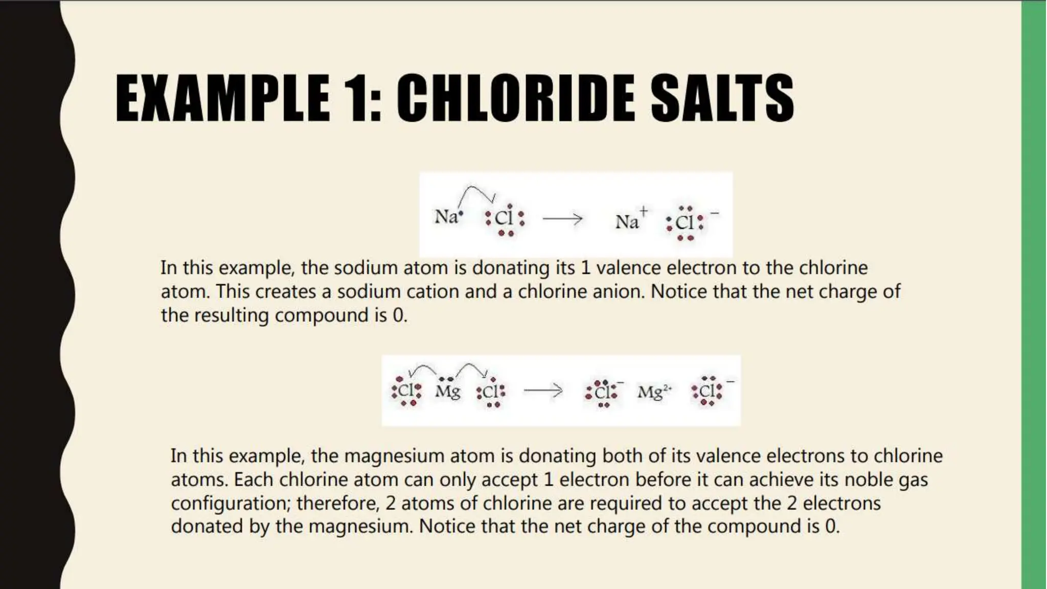 Physical Science Lesson 10 - Types of Chemical Bonding.pptx