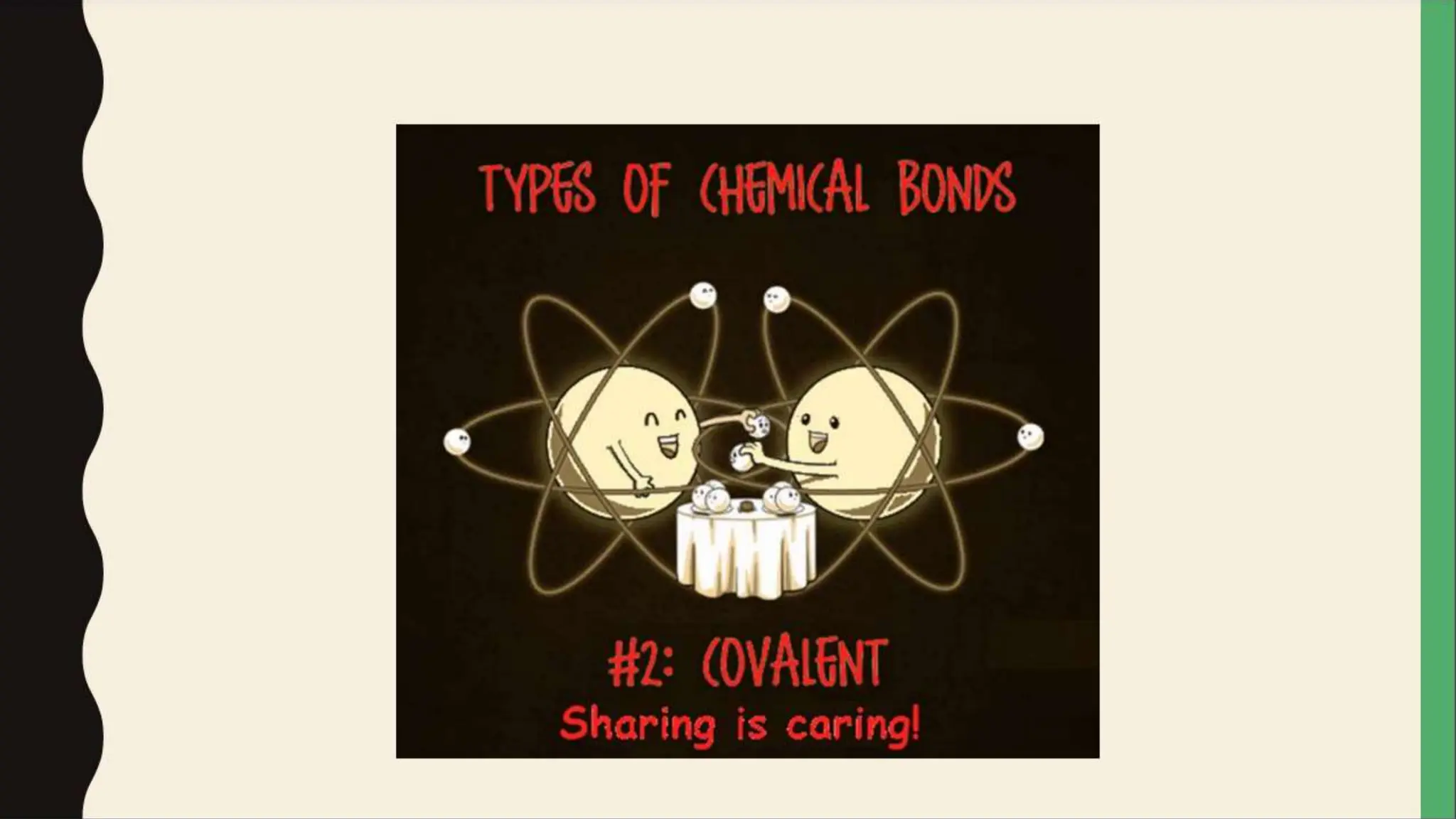 Physical Science Lesson 10 - Types of Chemical Bonding.pptx