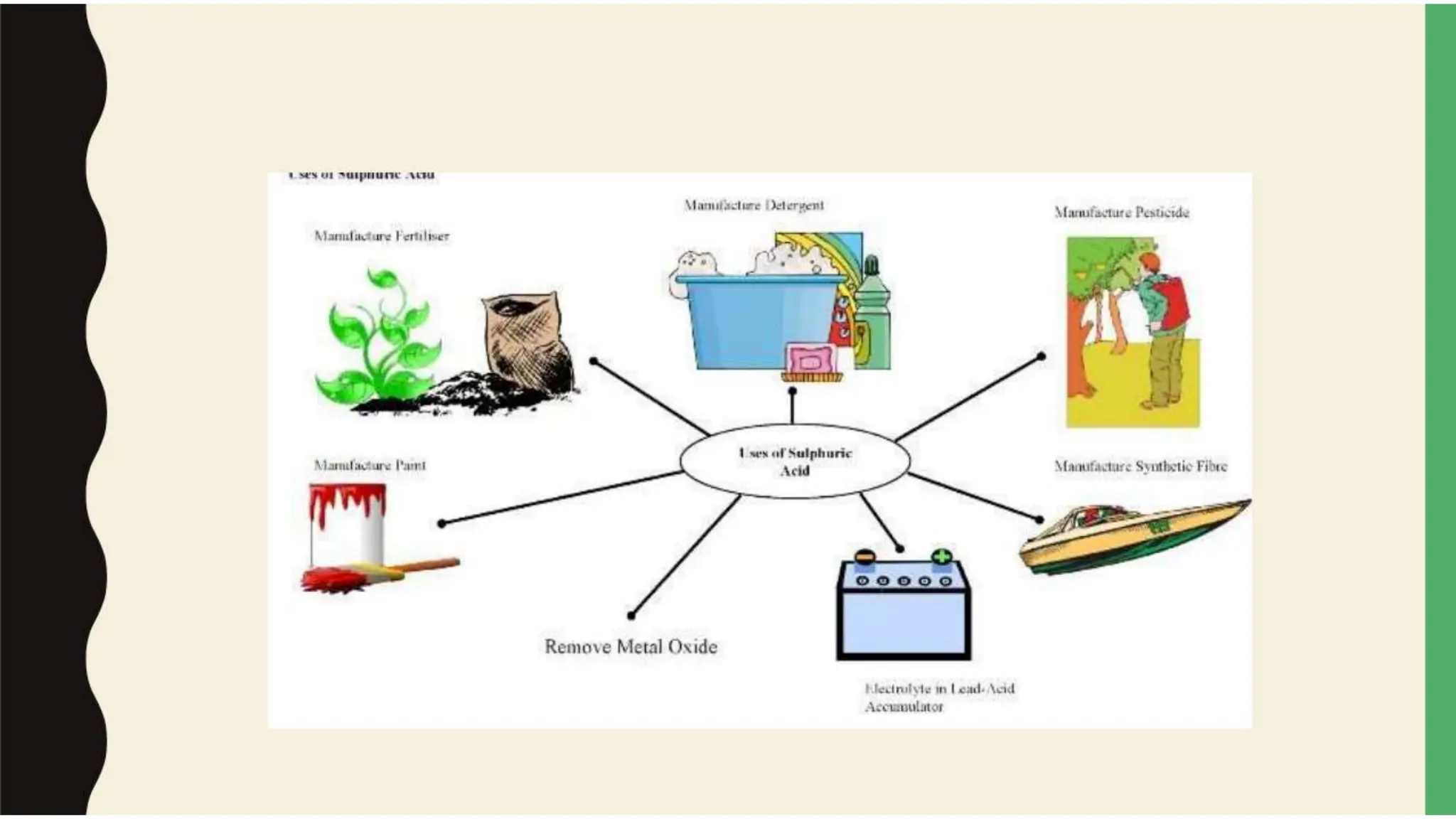 Physical Science Lesson 10 - Types of Chemical Bonding.pptx