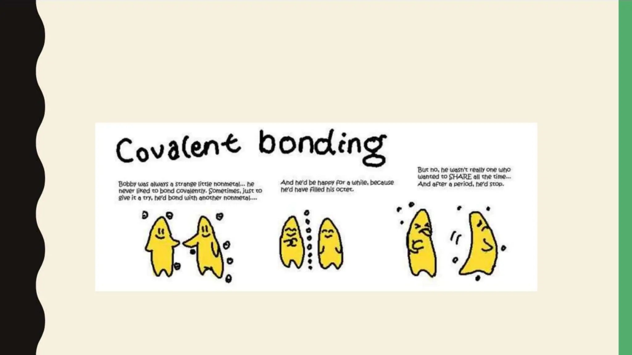 Physical Science Lesson 10 - Types of Chemical Bonding.pptx