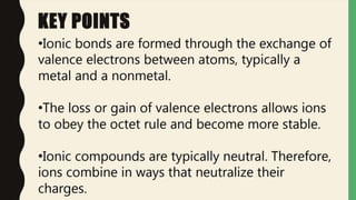 Physical Science Lesson 10 - Types of Chemical Bonding.pptx