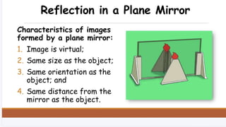 Phenomena of Light for Physical Science.pptx