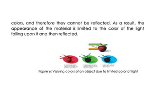 Phenomena of Light for Physical Science.pptx
