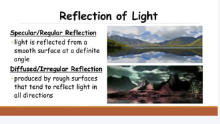 Phenomena of Light for Physical Science.pptx