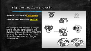 Formation of Elements in the Big Bang and Stellar Evolution | PPTX
