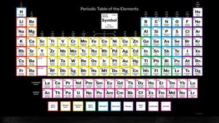 Formation of Elements in the Big Bang and Stellar Evolution | PPTX