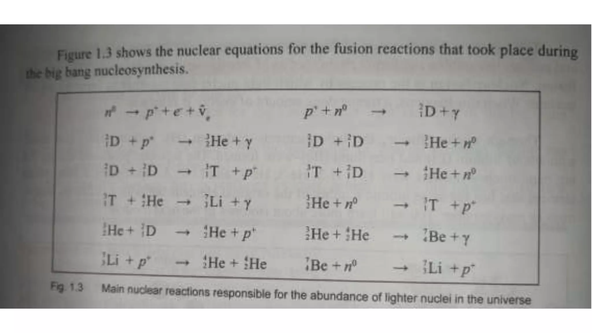 Physical Science Module 1.pptx