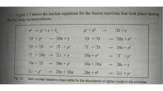 Physical Science Module 1.pptx