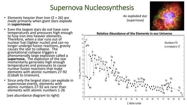 Physical Science Module 1.pptx | Chemistry | Science